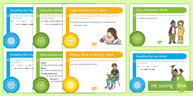 Y1 Writing I Can... Display Posters