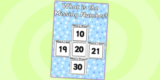 Missing Numbers Display Activity A3