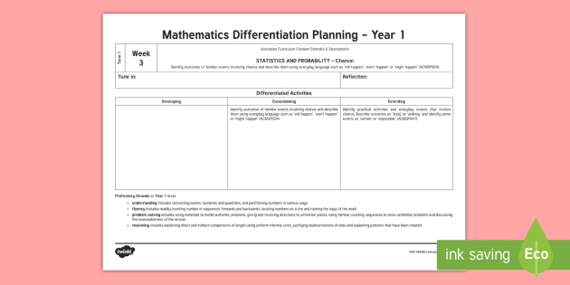Year 1 Chance Mathematics Differentiated Plan