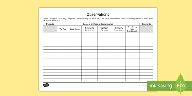 ACHASSK044 Observations Assessment Tracker (teacher made)
