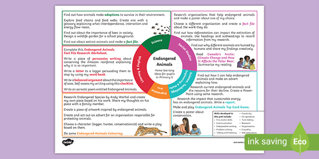 P6 Endangered Animals Mini Home Learning Topic