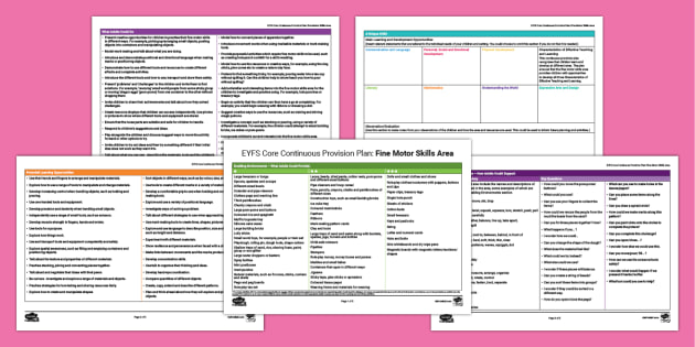 EYFS Fine Motor Skills Continuous Provision Plan (Ages 3-5)