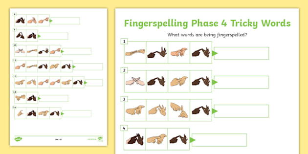 Fingerspelling Language • Twinkl.ca
