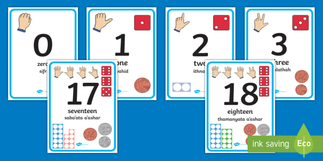 Numberline Posters 1 20 English Arabic Phonetics Display Posters
