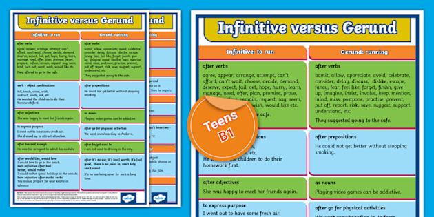 Infinitive And Gerund ESL Grammar Popcorn Game: Gerund Or Infinitive