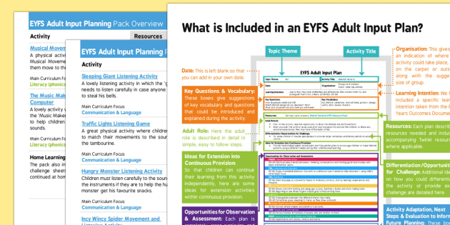 EYFS Phase 1 Aspect 2: General Sound Discrimination Instrumental Sounds