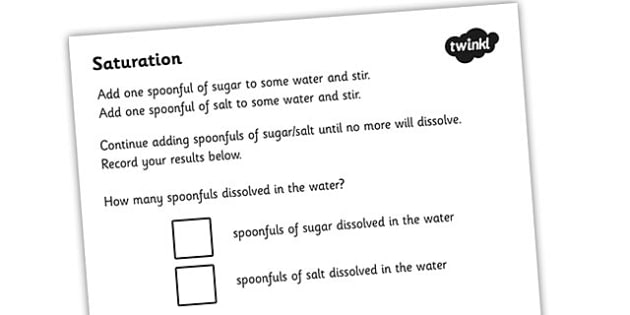 Saturation Worksheet (teacher made)