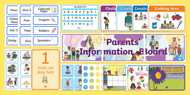 EYFS Reception Classroom Set Up Pack for ECTs (teacher made)