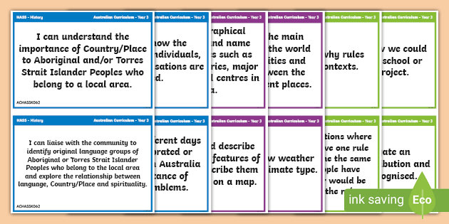 Year 3 HASS I Can Statements Display Cut-Outs (teacher made)