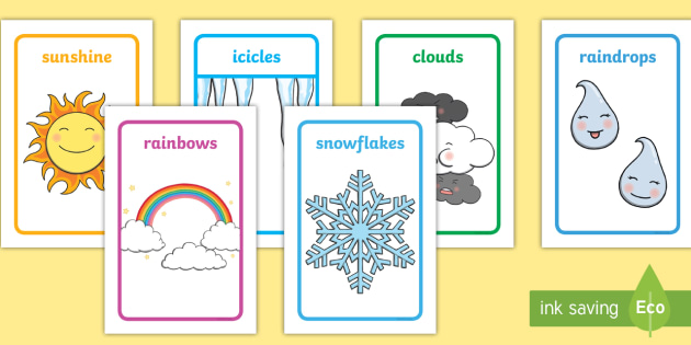 👉 Weather-Themed Prompt Frame - Editable Class Group Names (Weather)