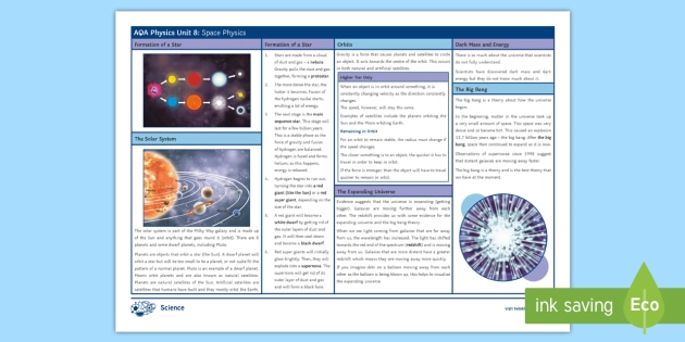AQA GCSE (Separate Science) Unit 8: Space Physics Knowledge Organizer