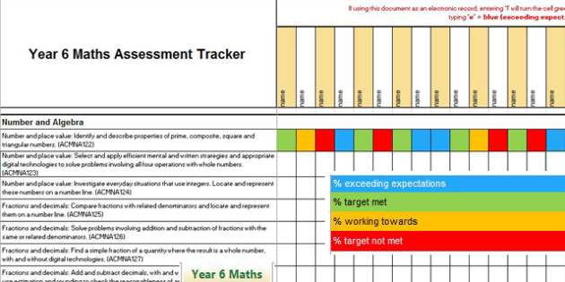 Year 6 Mathematics Assessment Tracker
