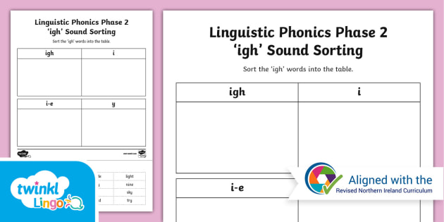 Linguistic Phonics Phase 2 ‘igh’ Sound Sorting Activity