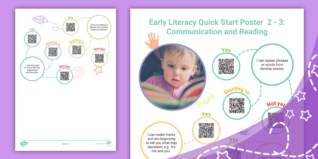 Early Literacy Quick Start Poster (Ages 2 - 3)