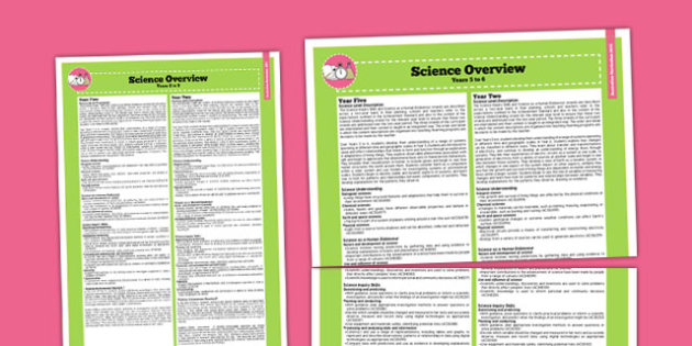 FREE! - Australian Curriculum Year 5-6 Overview Science
