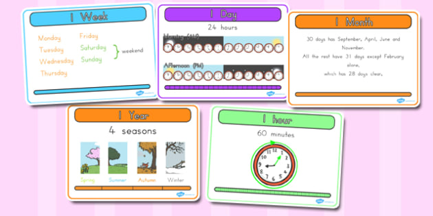 Units of Time Display Posters 2 (teacher made)