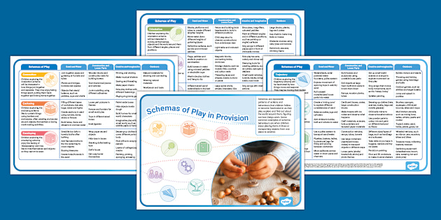 Educational Posters | twinkl.co.uk