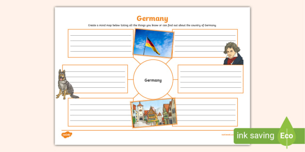 Germany Mind Map (teacher made)