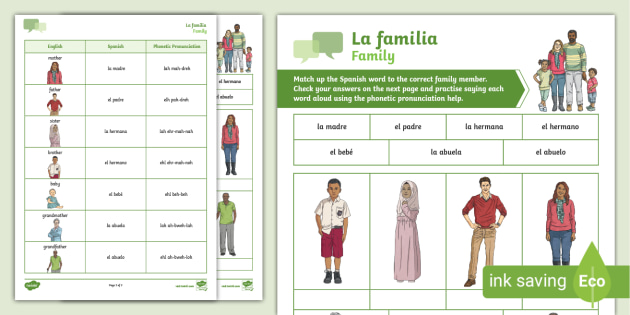 Vocabulary Family Learning Spanish With Johanna Family Learning