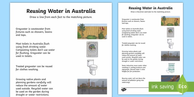 Reusing Water in Australia Read and Picture Match Worksheet / Worksheet