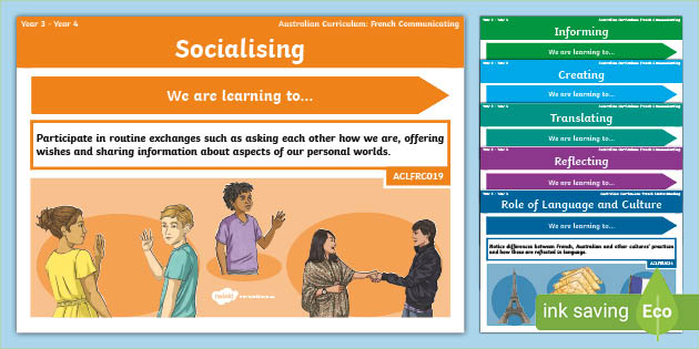 Australian Curriculum French 3-4 Content Descriptions Display Posters