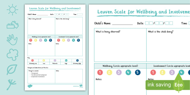 Leuven Scale for Wellbeing and Involvement Template ELC