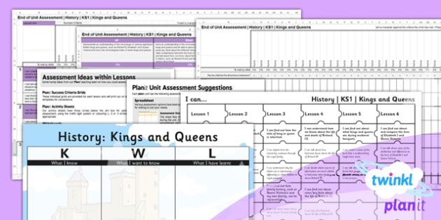 History: Kings and Queens KS1 Unit Assessment Pack