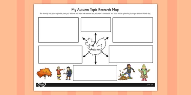 Autumn Topic Research Map (teacher made)