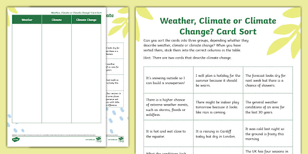Climate Change Activities | twinkl.co.uk