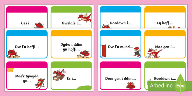 Welsh Sentence Starters | Editable Flashcards - Twinkl