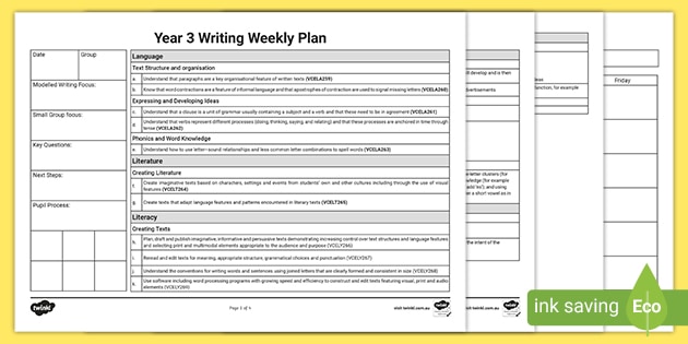 Year 3 Victorian Curriculum Guided Writing Session Planning Template