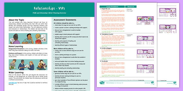 PSHE and Citizenship UKS2 VIPs Planning Overview | Twinkl