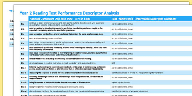Compare Year 2 Reading Objectives To Framework