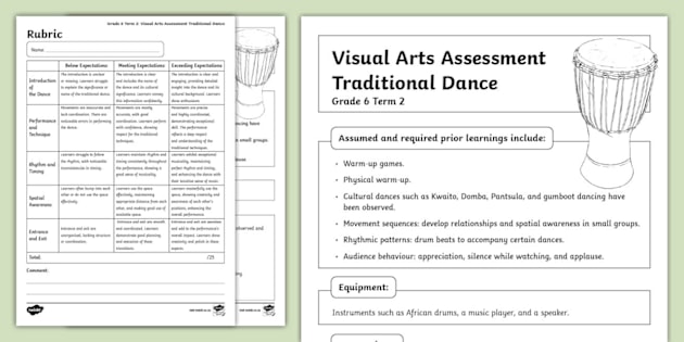 Performing Arts Assessment • Twinkl.com.au