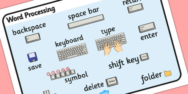 Word Processing Skills Word Mat teacher Made 