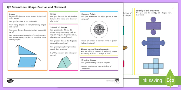 CfE Second Level: Shape, Position and Movement Maths Mat