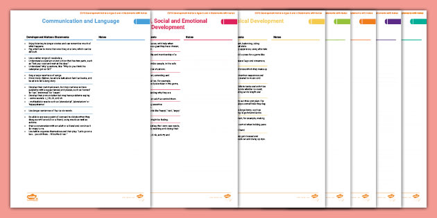 EYFS Development Matters Ages 3 and 4 Statements with Notes