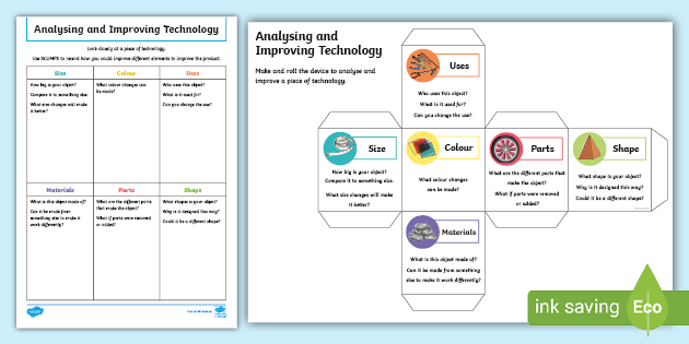 Analysing and Improving Technology Activity (teacher made)