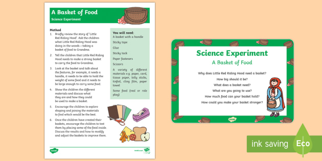EYFS A Basket of Food Science Experiment and Prompt Card Pack