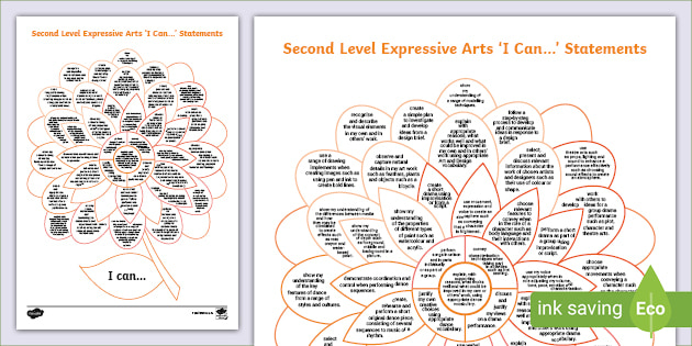 Second Level Expressive Arts Self-Assessment Flower Tracker