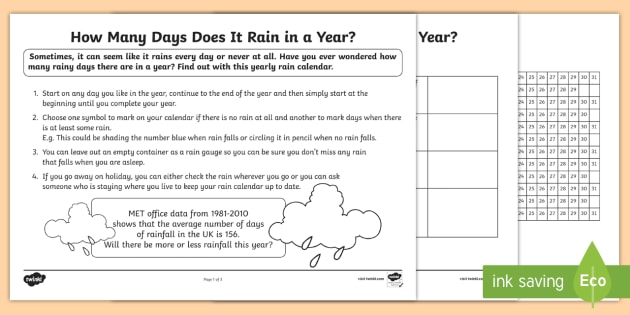 How Many Days Does it Rain in a Year Worksheet / Worksheet