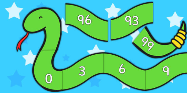 Counting in 3s Number Snake Display Activity- Counting, Numberline, Number
