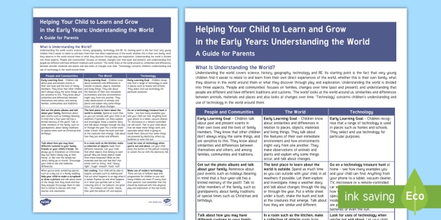 Supporting Your Child's Learning in Reception - Understanding the World ...