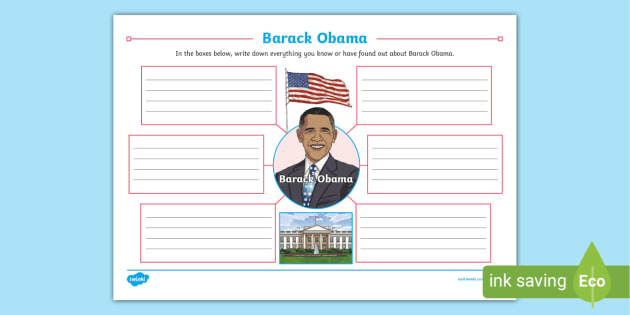 Barack Obama Mind Map,Barack Obama,Obama (teacher made)