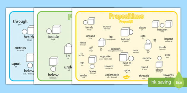 Prepositions Word Mat Romanian Translation (teacher made)