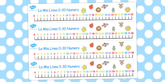 Italian Number Line 0-30 (Teacher-Made)