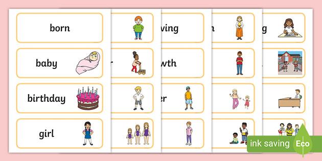Growth Word Cards (teacher made)