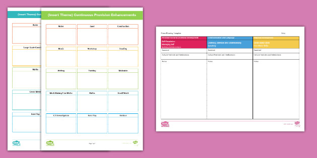EYFS Continuous Provision Prime Areas Planning Templates (New EYFS 2021)