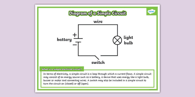 Basic Circuit Sketch