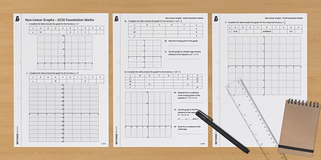 👉 Non-Linear Graphs | GCSE Foundation Maths | Beyond